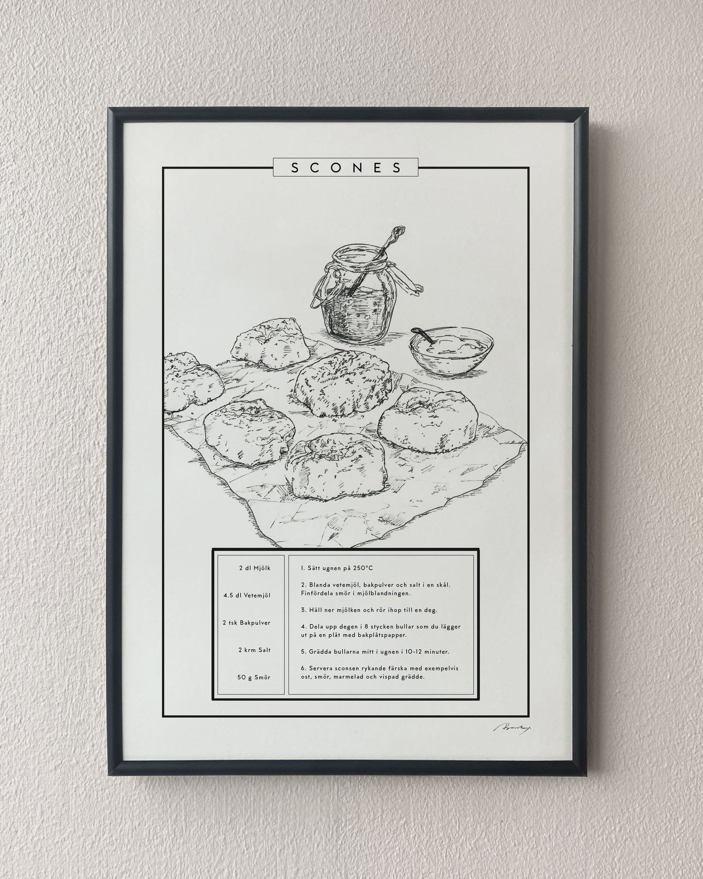 Scones recipe – Brushery
